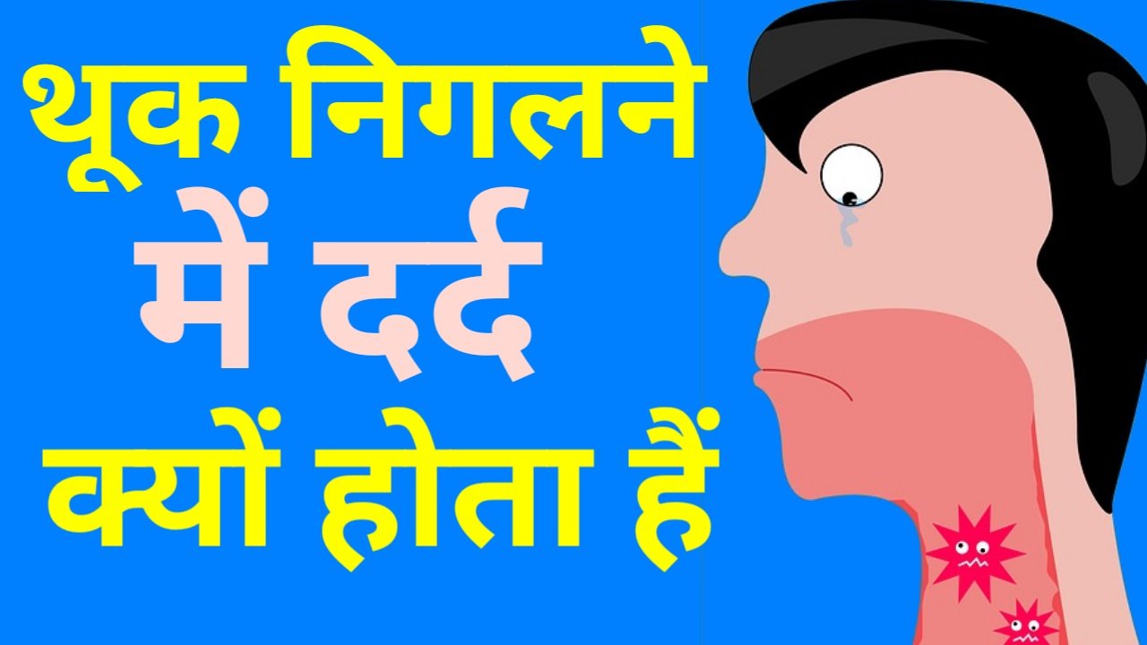 Kesukaran menelan ludah dalam bahasa Hindi - Ludah tersekat di ...